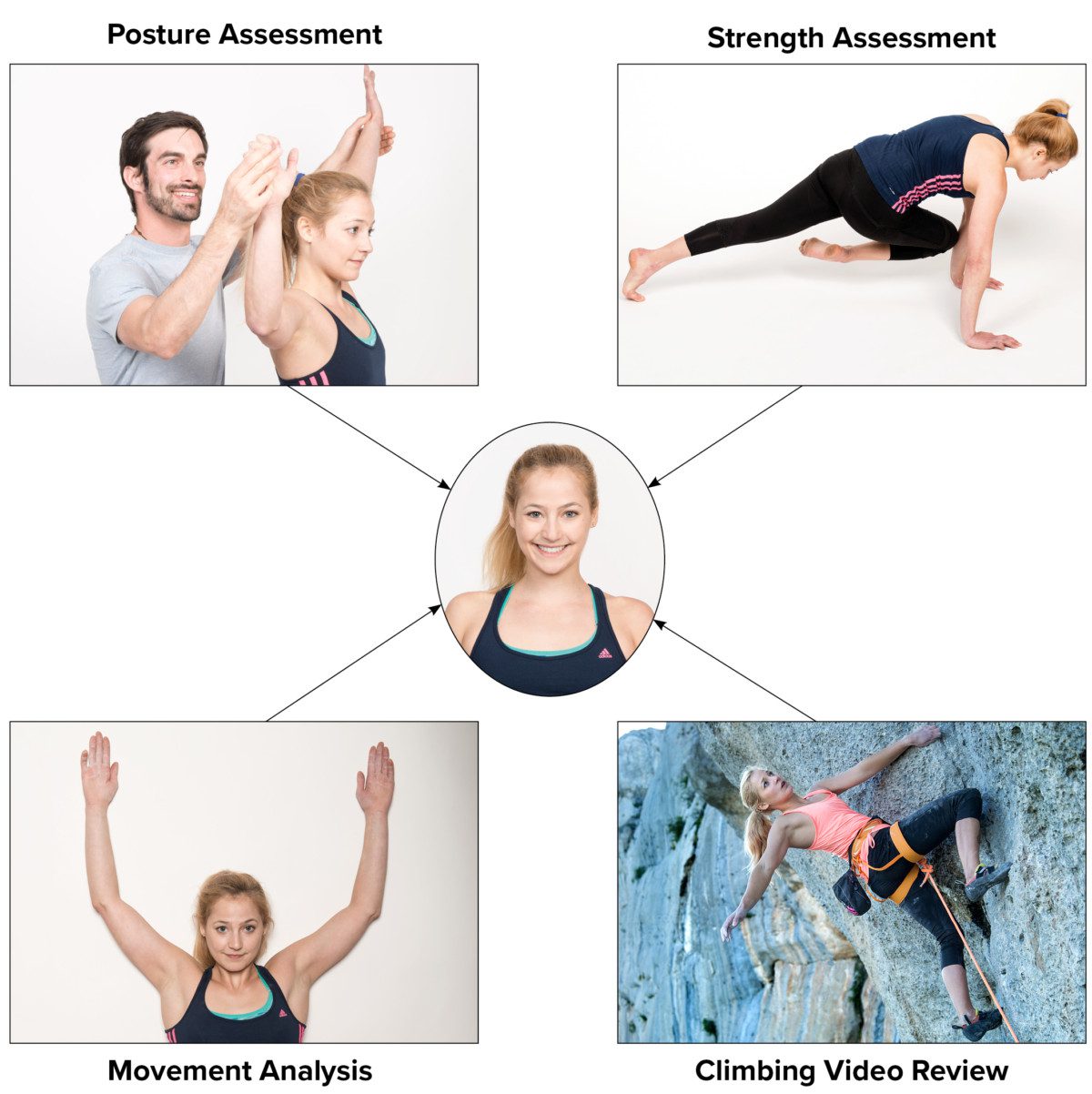 Private Therapy - The Climbing Doctor