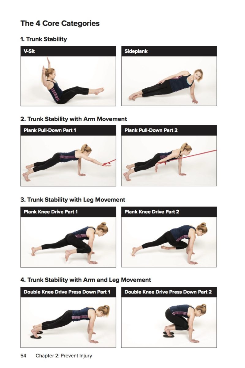 The Climbing Doctor Homepage - The Climbing Doctor