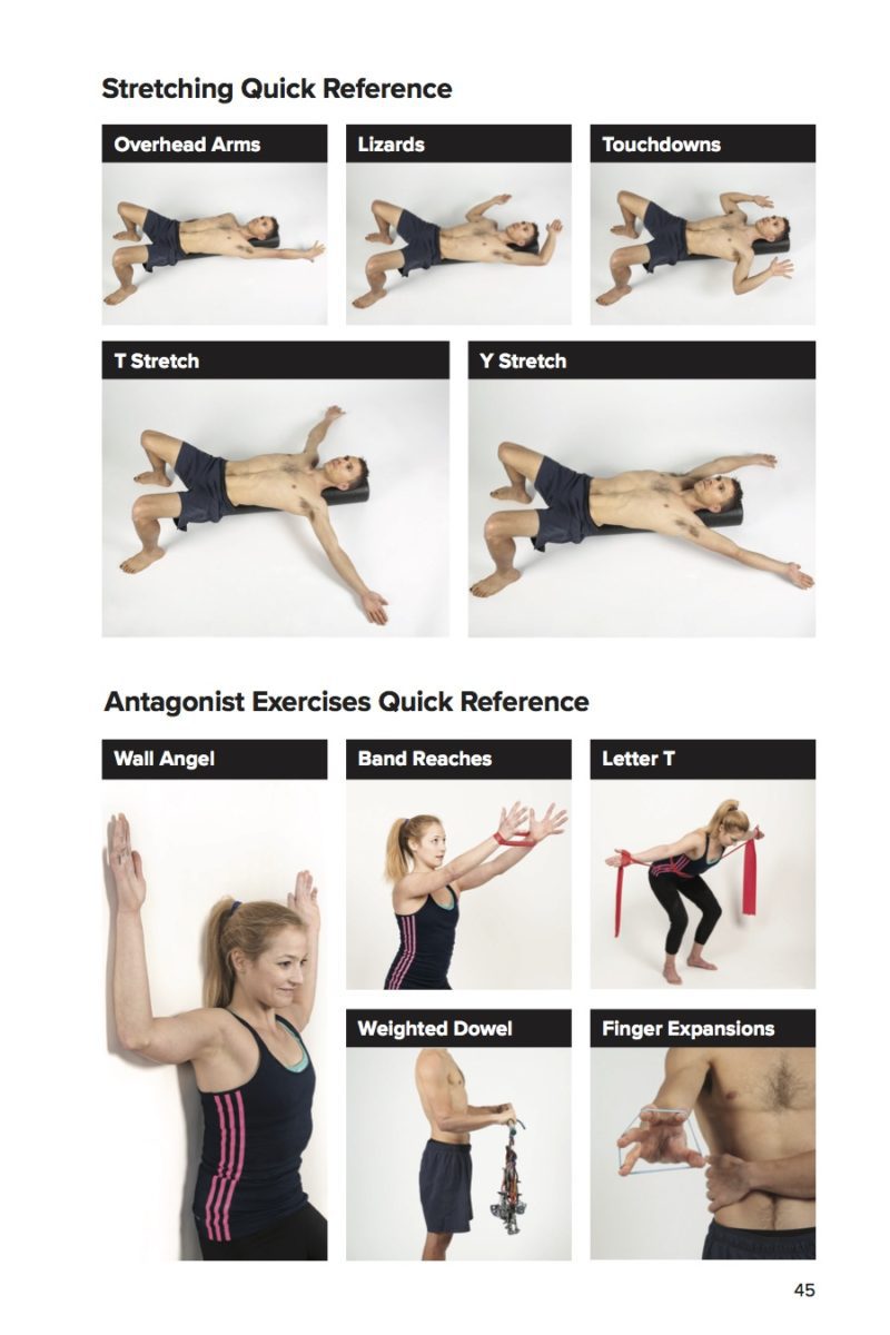 The Climbing Doctor Homepage - The Climbing Doctor