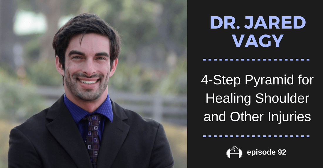 4-Step Pyramid for Healing Shoulder and other Injuries: - The Climbing ...