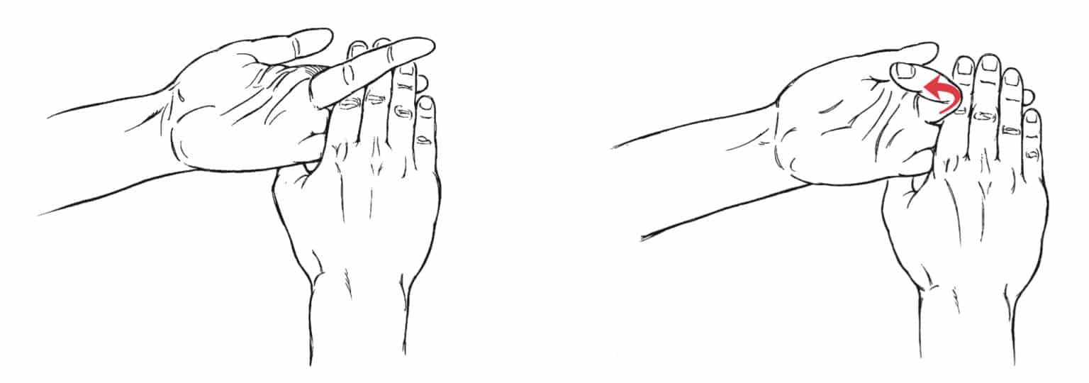Rock Climbing Finger Tenosynovitis The Climbing Doctor