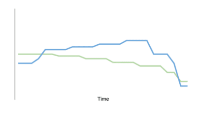Risk Assessment of Upper Extremity Overuse Injury in Climbing - The ...